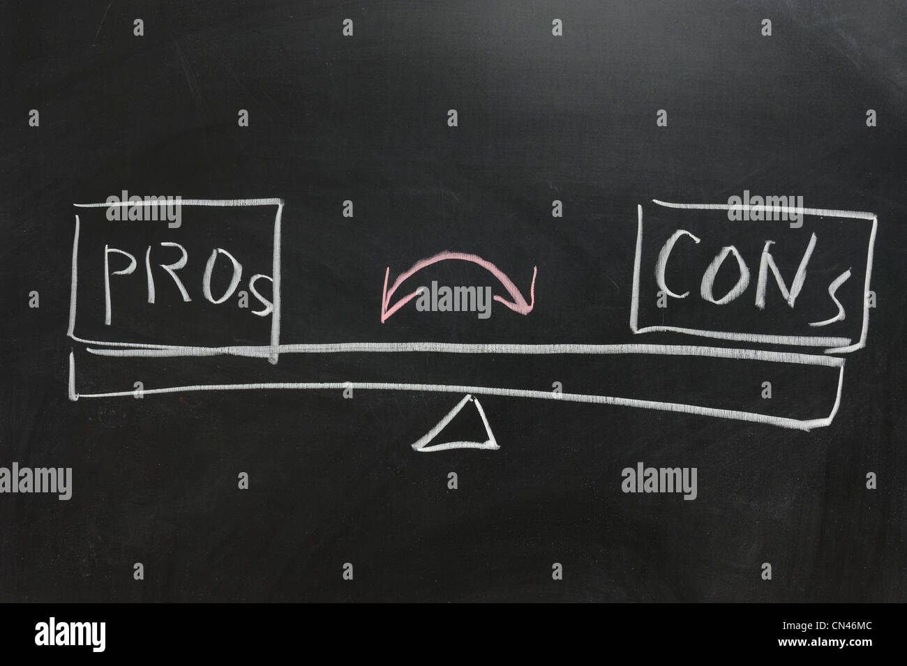 Pros and cons hi-res stock photography and images - Alamy