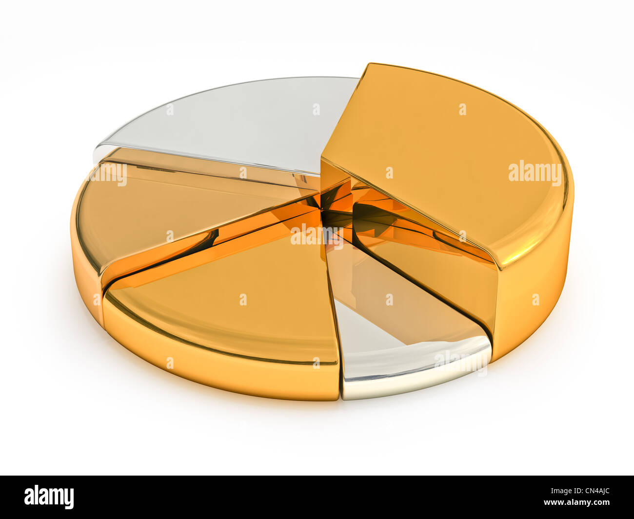 Precious metals chart hi-res stock photography and images - Alamy