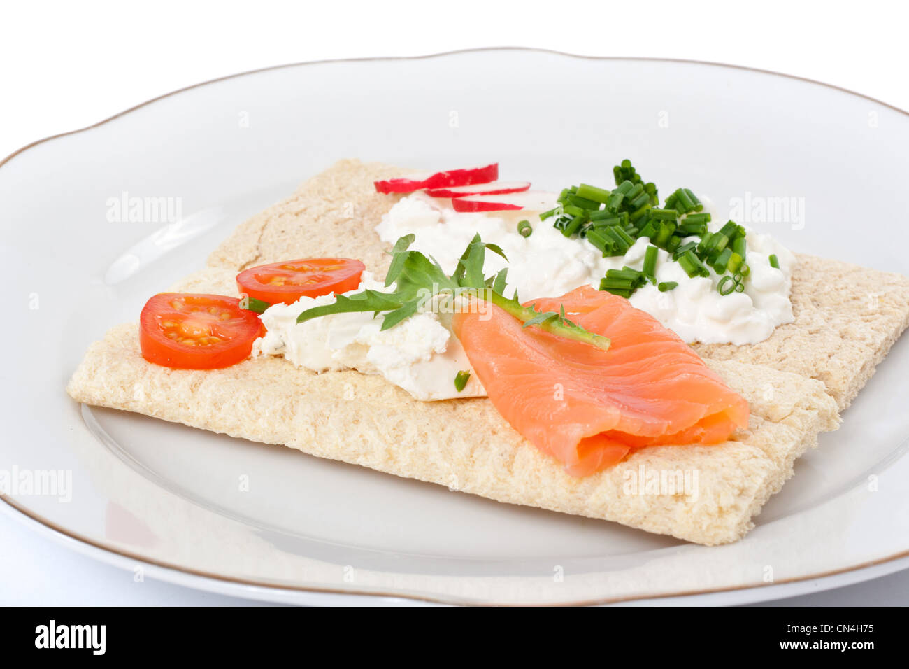 Diet of crispbread sandwiches on a plate Stock Photo - Alamy