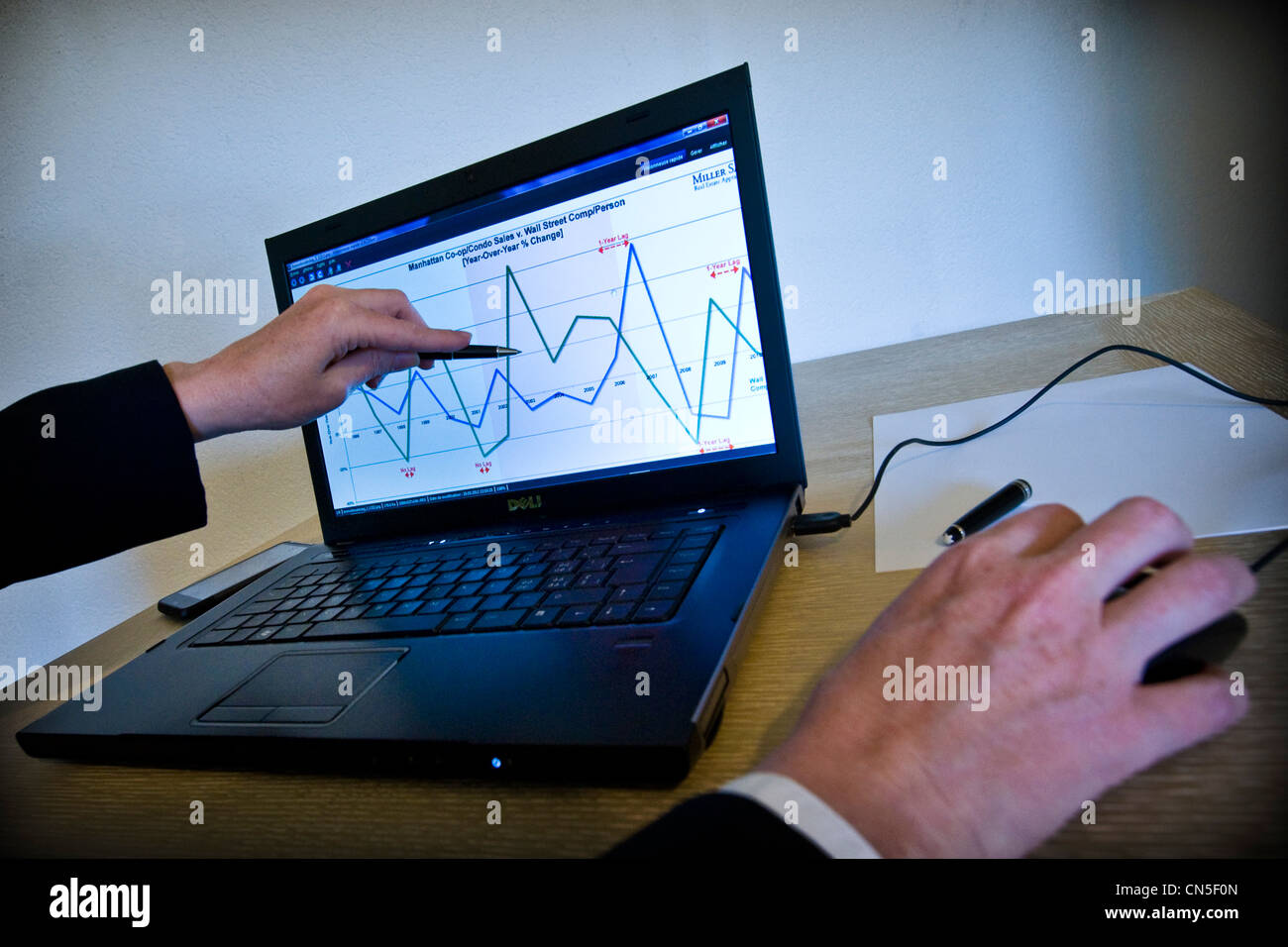Stock market electronic chart indexes hi-res stock photography and ...