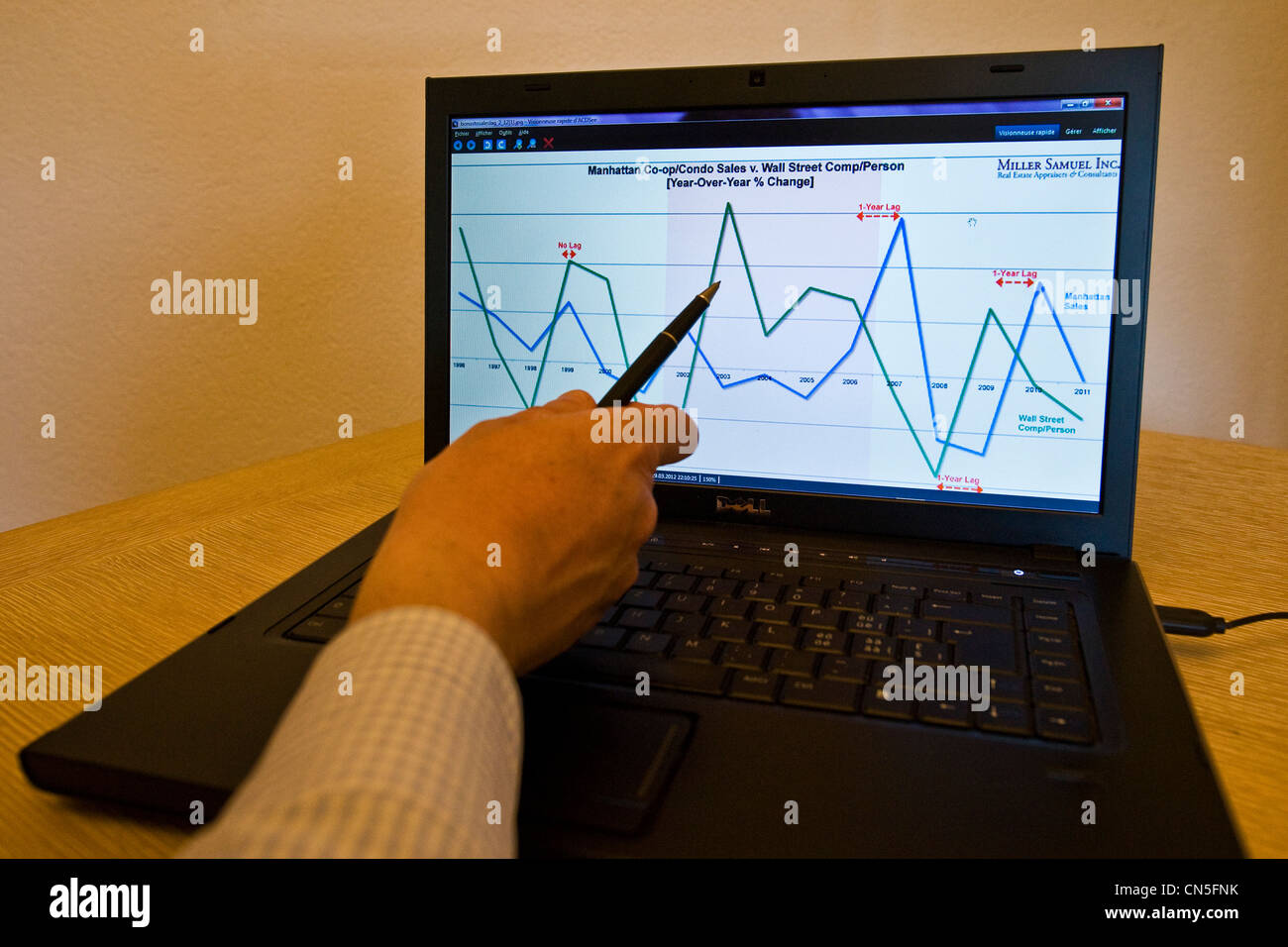 Economy graph hi-res stock photography and images - Alamy