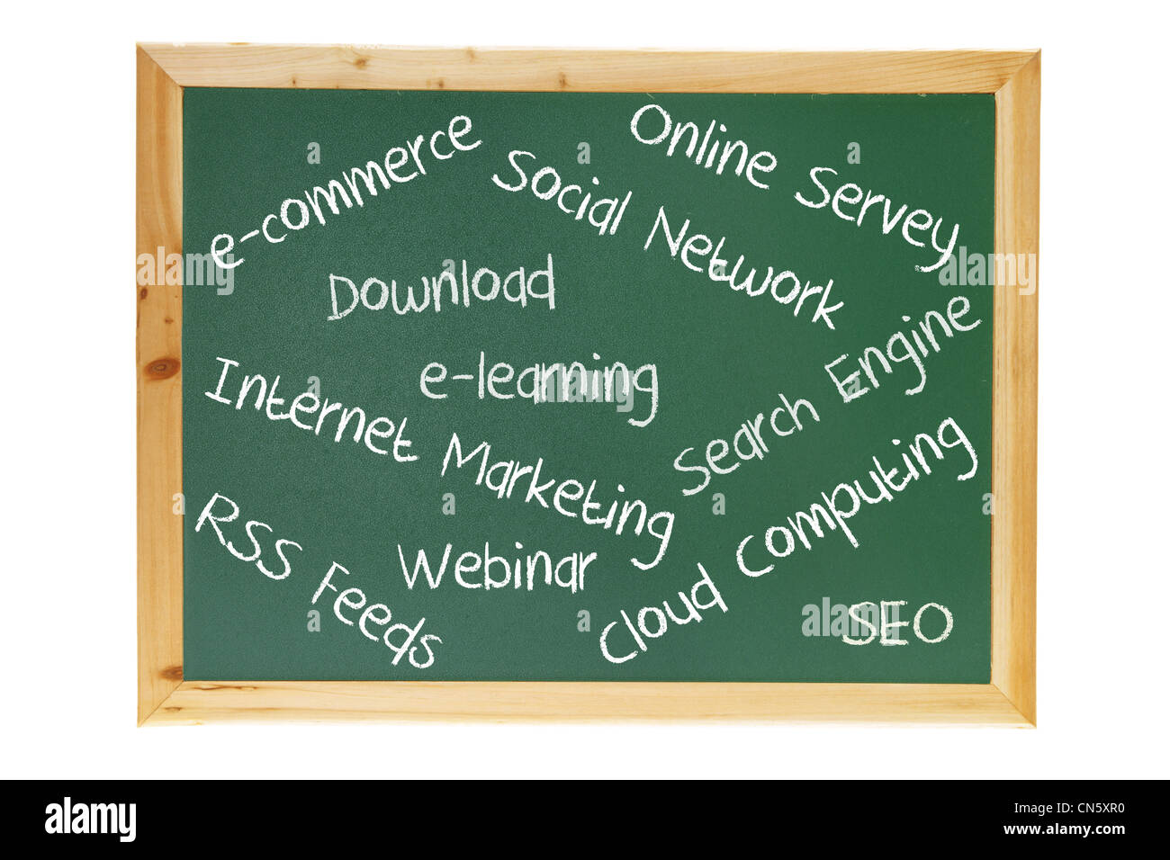 Blackboard with Internet Concepts Stock Photo - Alamy