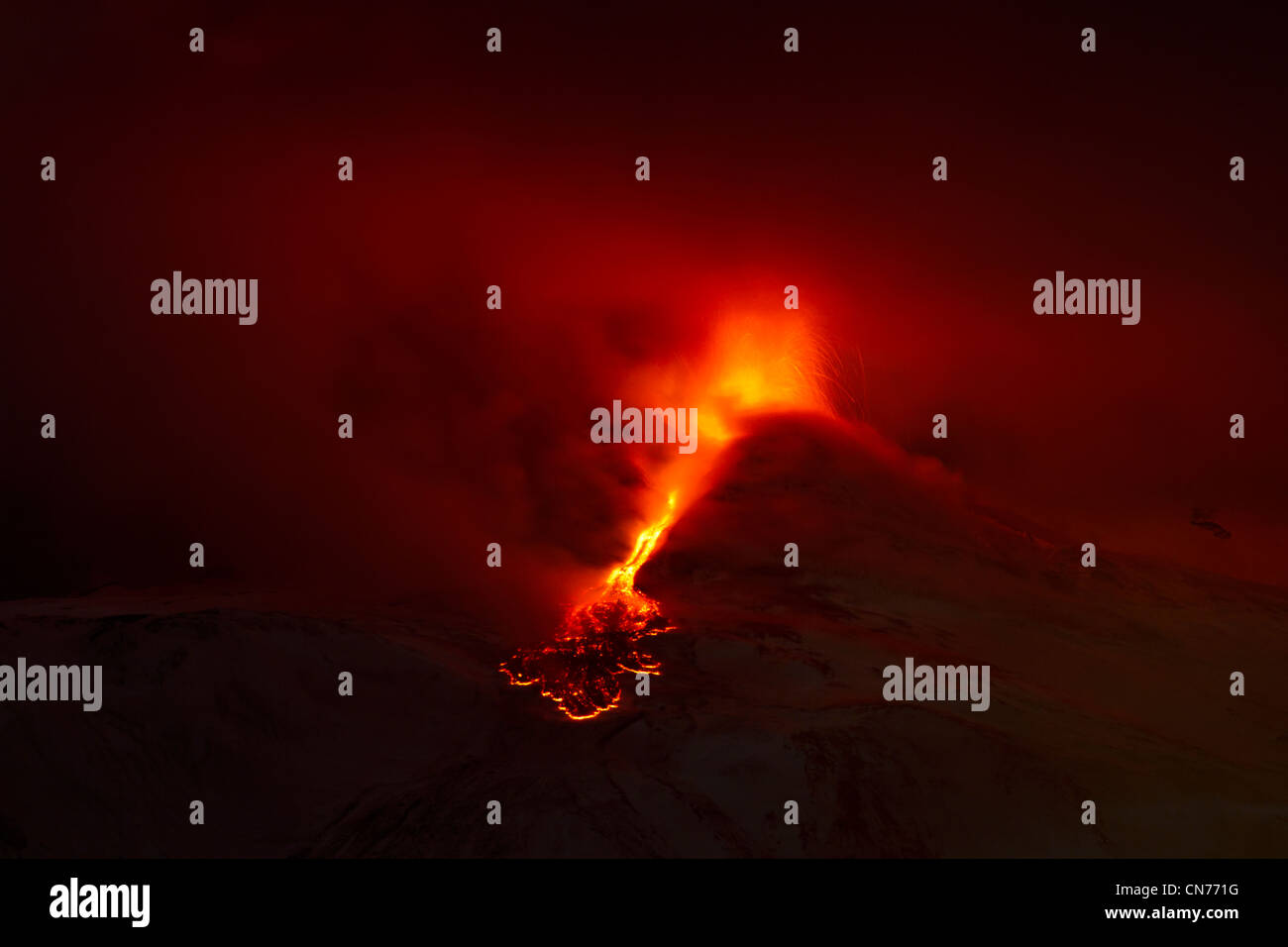 Mount Etna Eruption 2022 Space