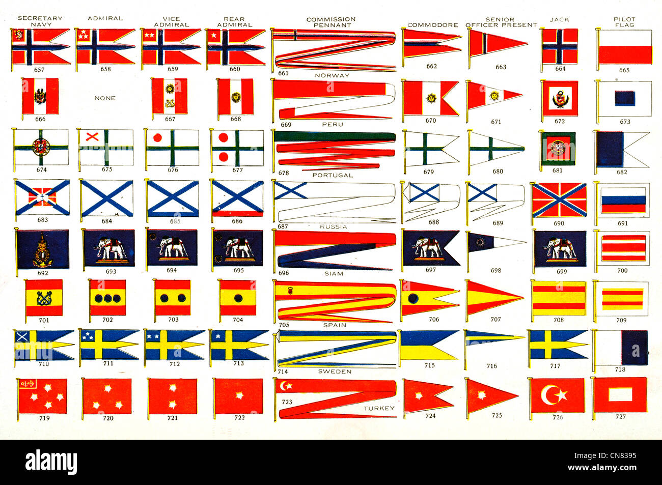 Insignia flags flag Military Army Rear Vice Admiral Navy Naval ...