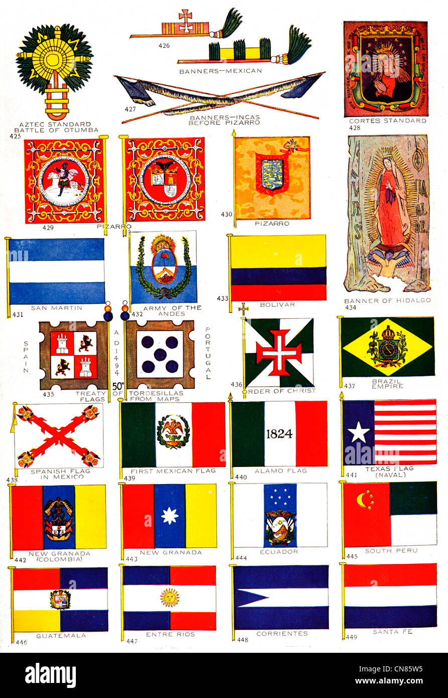 Bandera Azteca
