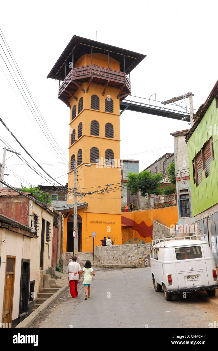 Chile, Valparaiso region, Valparaiso City, listed as World Heritage by ...