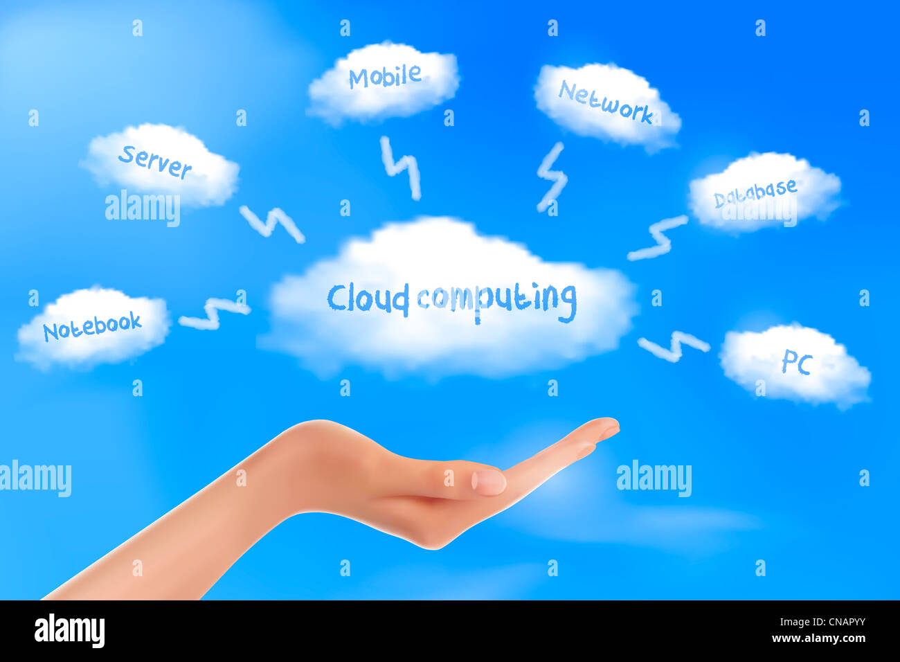Hand with cloud computing diagram Vector Stock Photo - Alamy