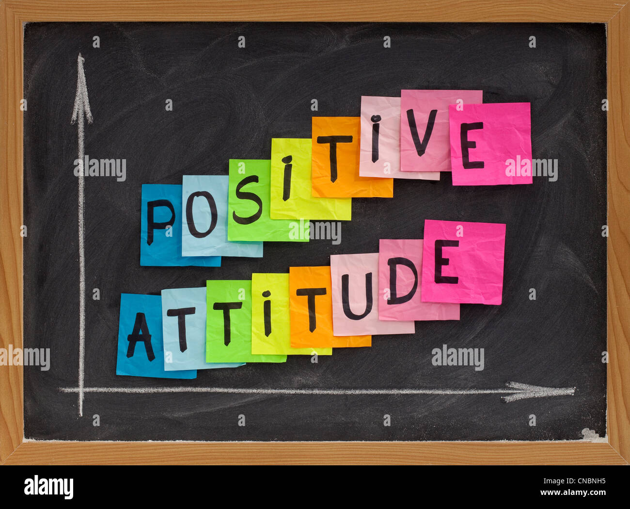 positive attitude concept - colorful sticky notes, handwriting and ...