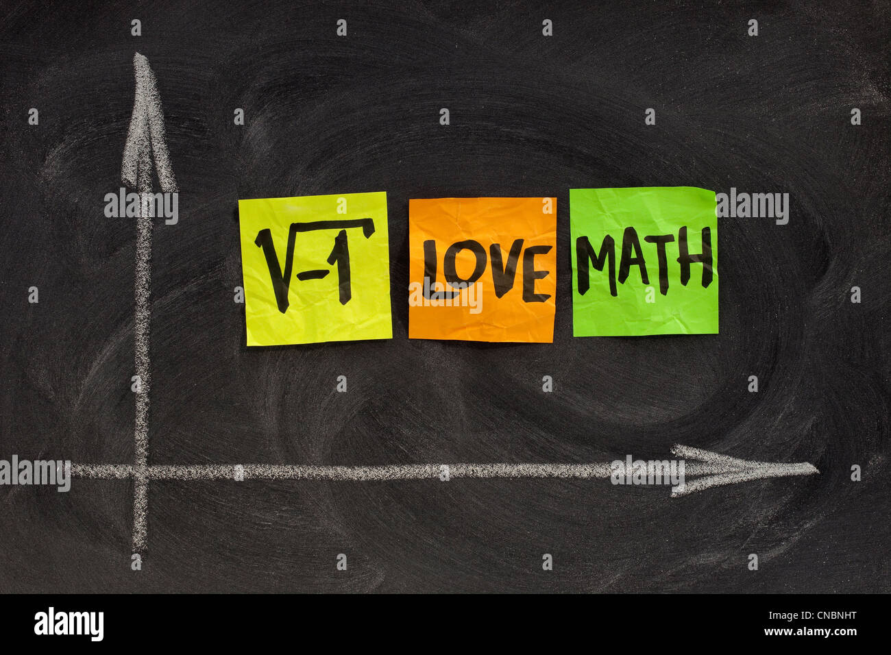 Square Root Of Negative Number I Love Math Concept Colorful Sticky Square Root Of Negative Number I Love Math Concept Colorful Sticky