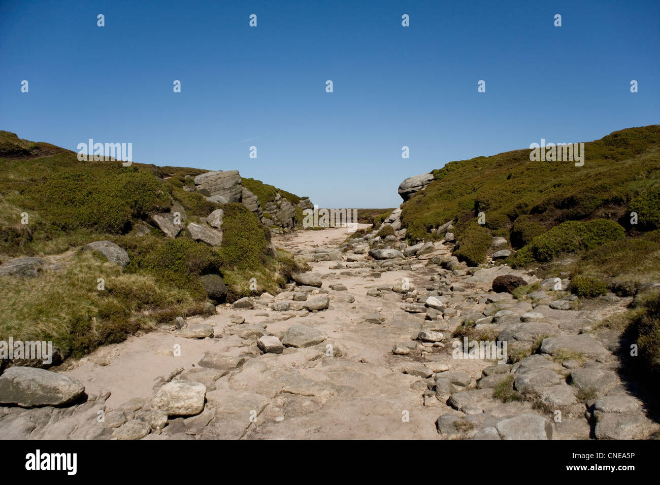 Kinder River Stock Photos & Kinder River Stock Images - Alamy