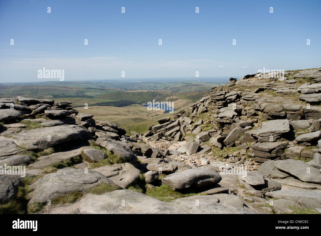 Kinder downfall peak district hi-res stock photography and images - Alamy