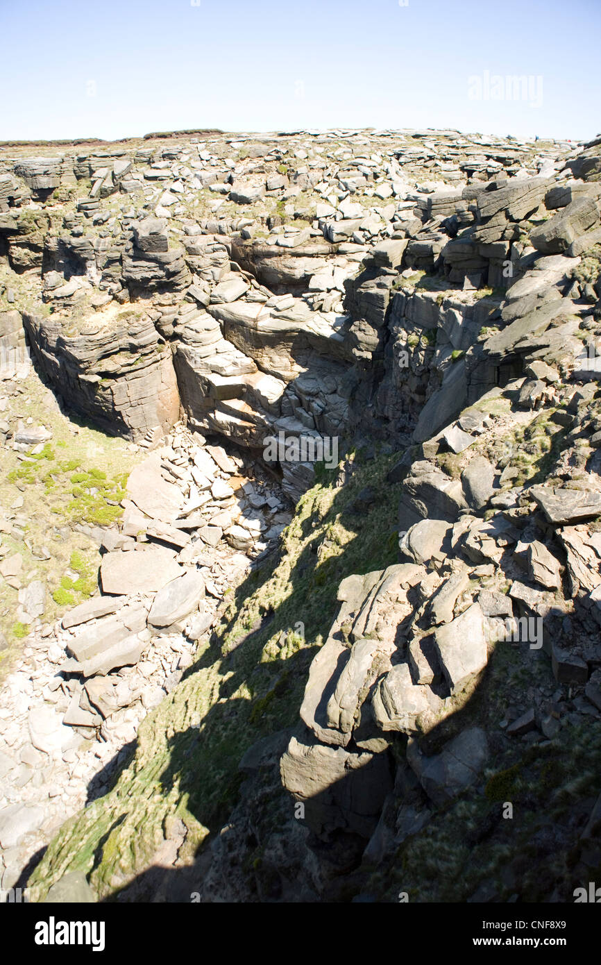 Kinder Downfall on Kinder Scout in the Peak District in Derbyshire ...