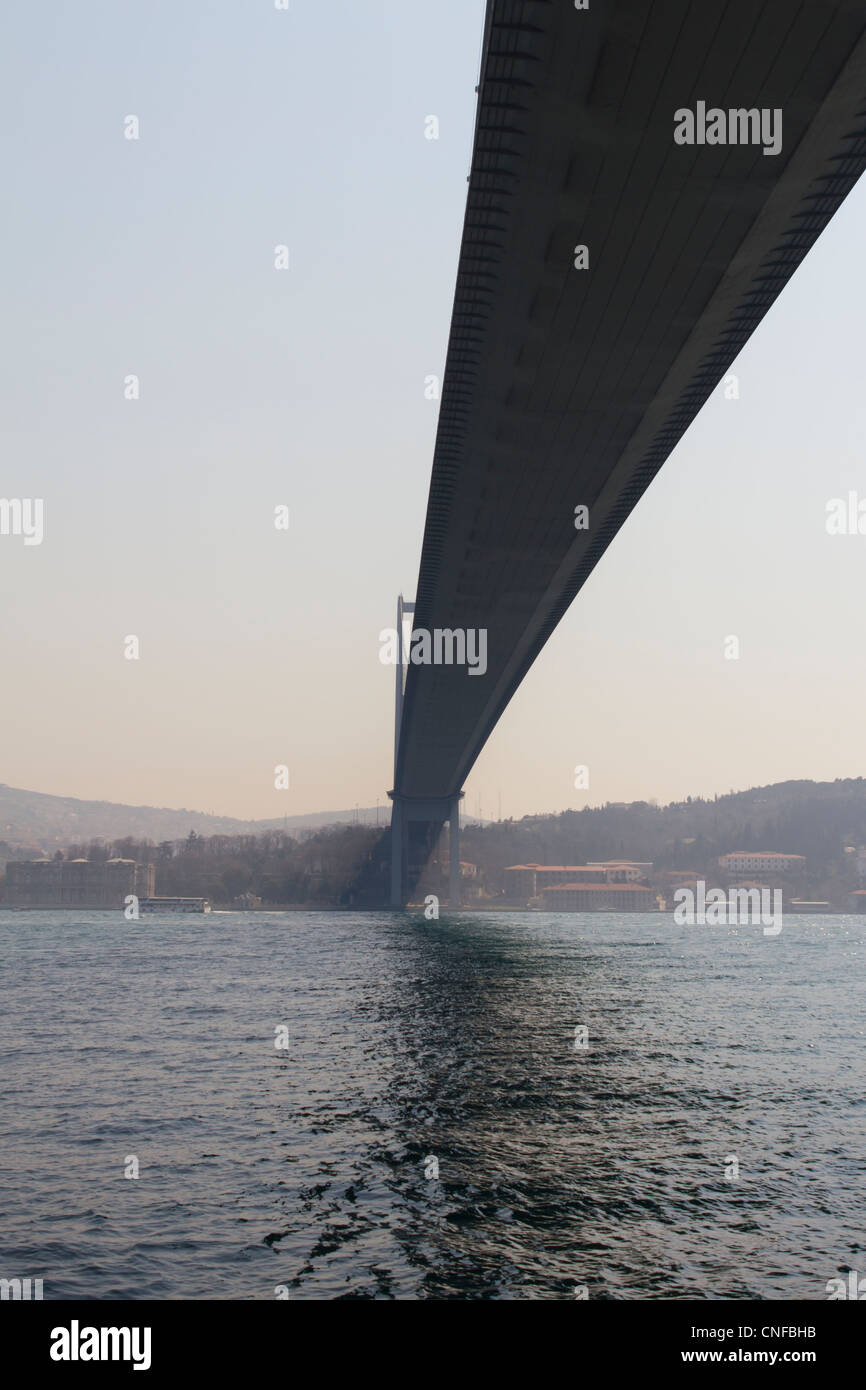 Underneath bridge hi-res stock photography and images - Alamy