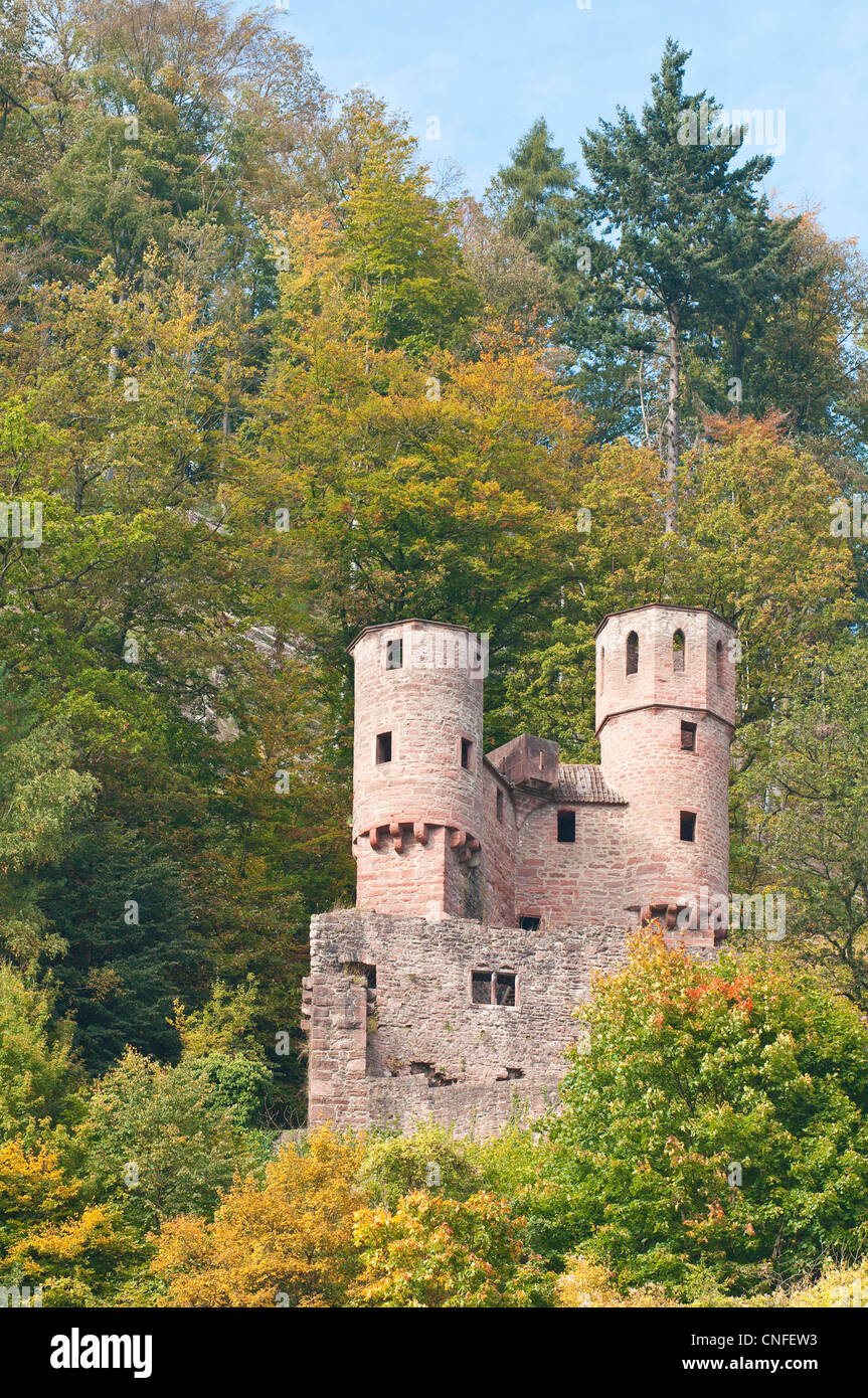Schwalbennest hi-res stock photography and images - Alamy