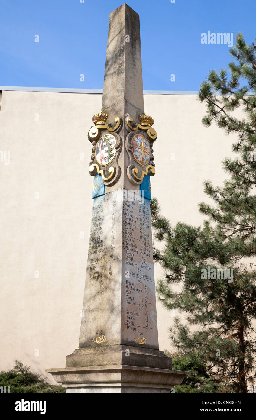 Guben hi-res stock photography and images - Alamy