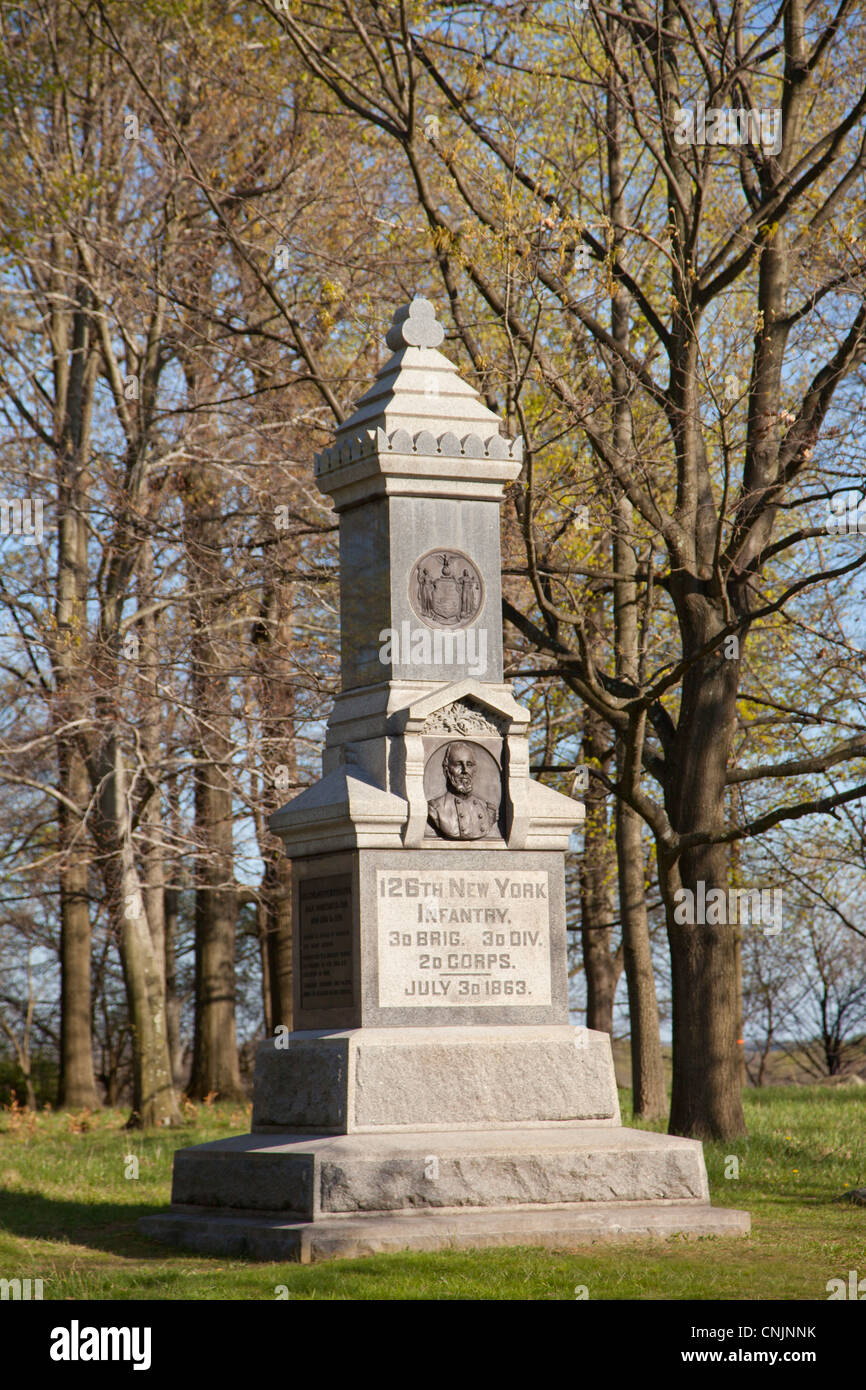 Gettysburg National Military Park Visitor Center Stock Photo - Alamy