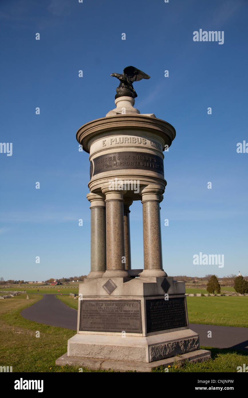 Gettysburg National Military Park Visitor Center Stock Photo - Alamy