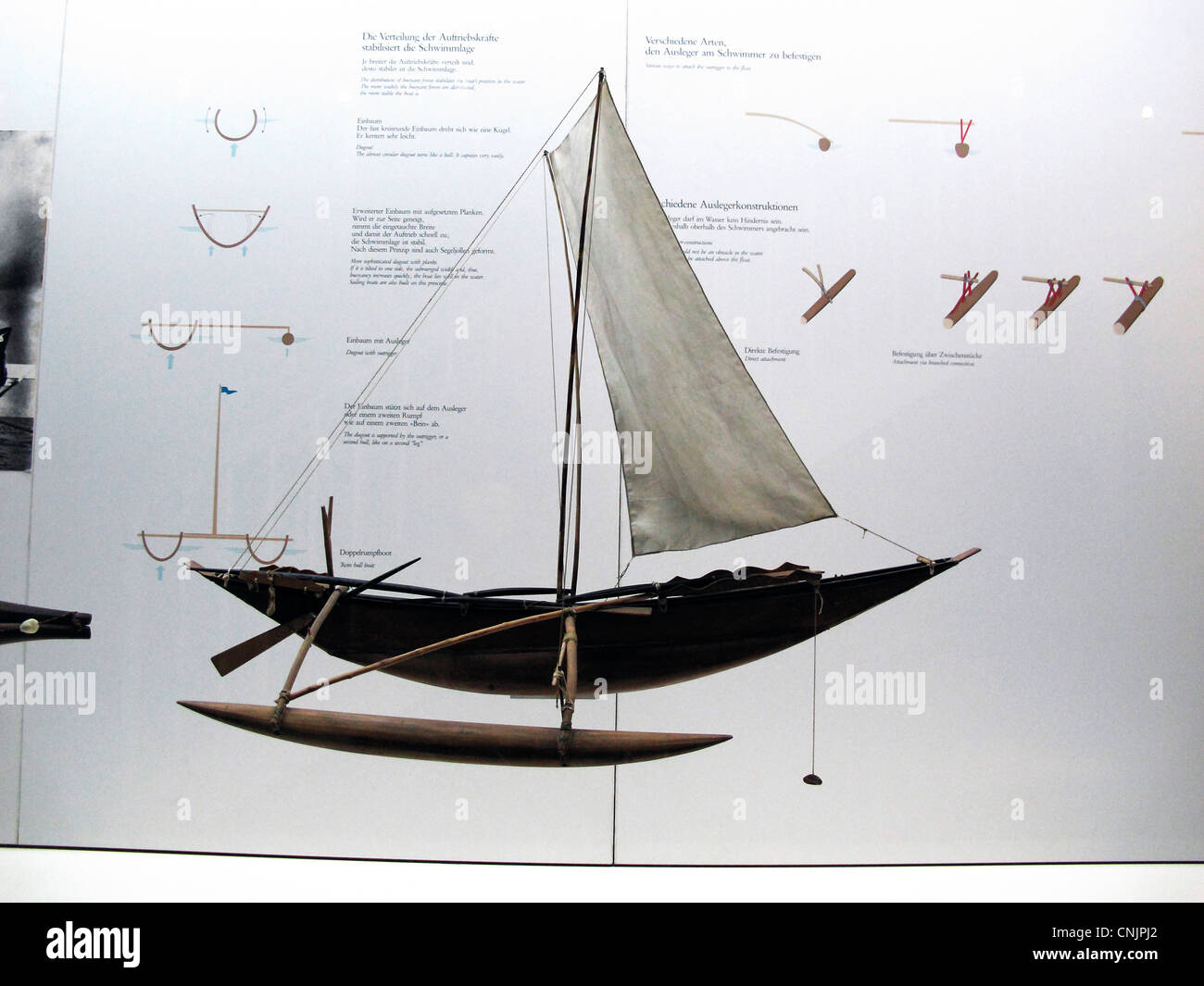 Outrigger Sailing boat, Sri Lanka Stock Photo - Alamy