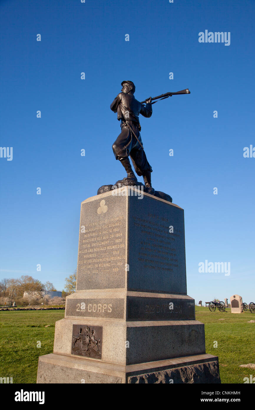 Gettysburg National Military Park Visitor Center Stock Photo - Alamy
