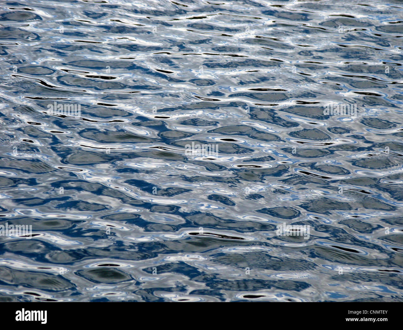 Horizontal ripples hi-res stock photography and images - Alamy