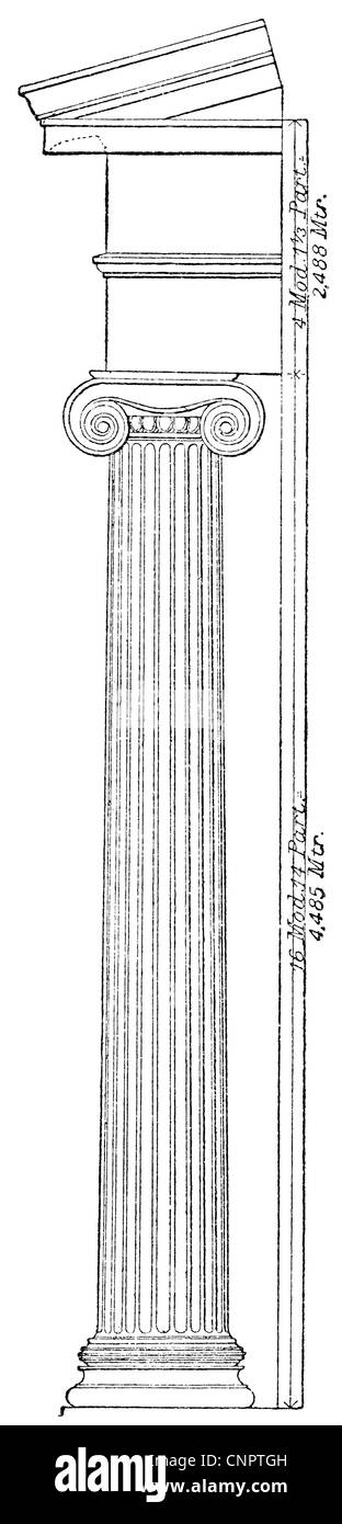 Ionic order hi-res stock photography and images - Alamy