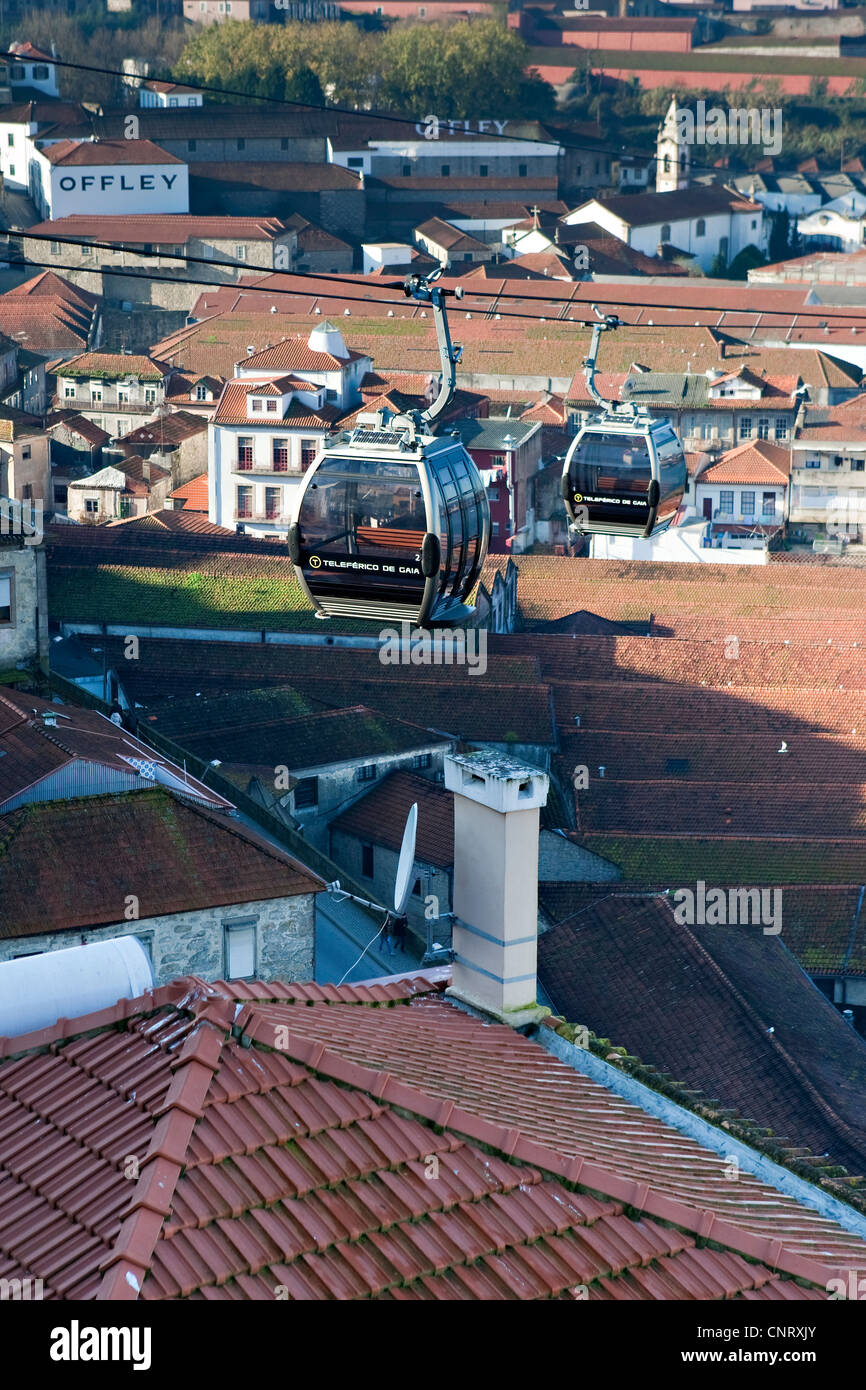 Teleferico De Gaia Gaia Cable Car High Resolution Stock Photography and ...