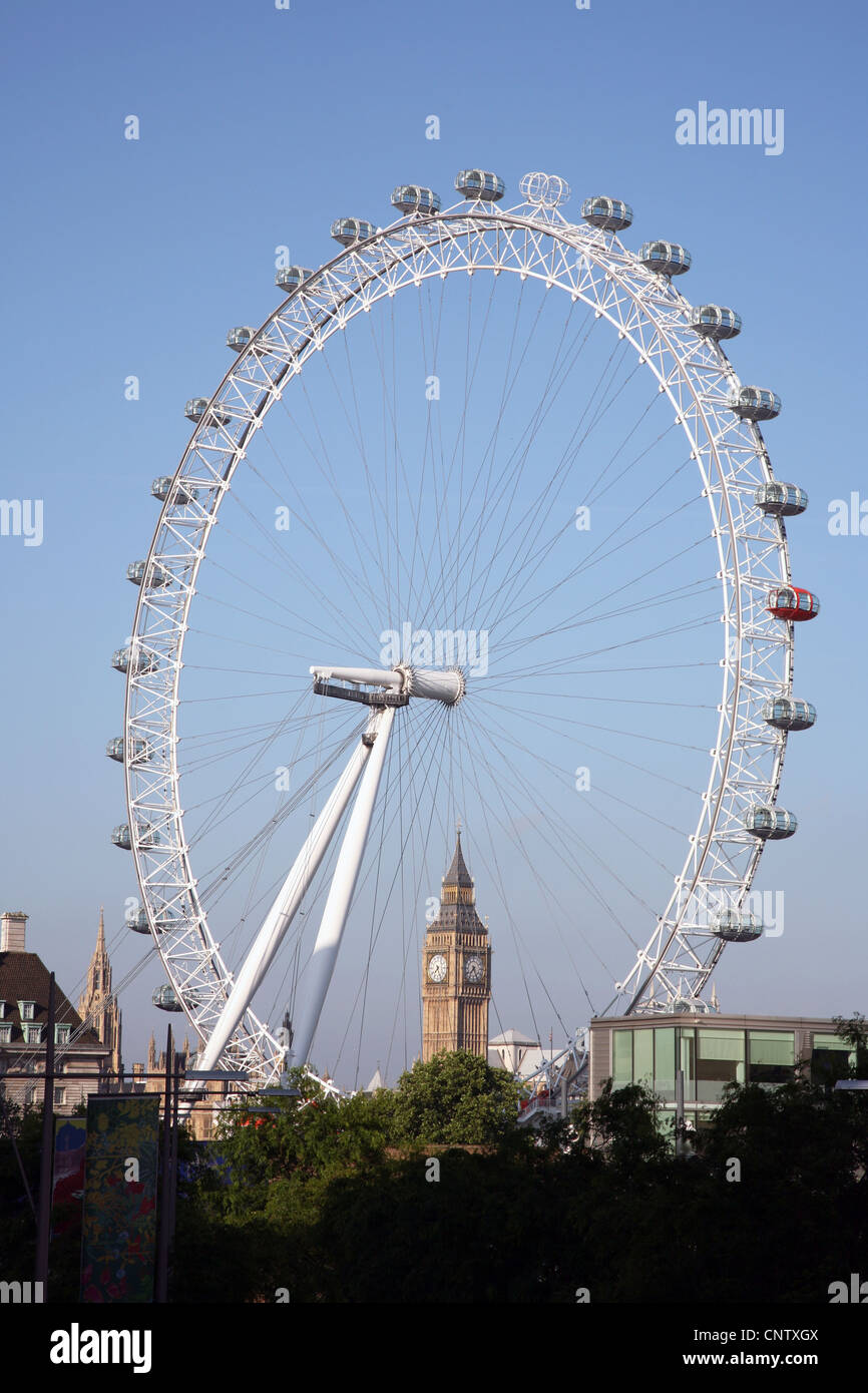 View of the London Eye, a famous tourist attraction [Editorial use only ...