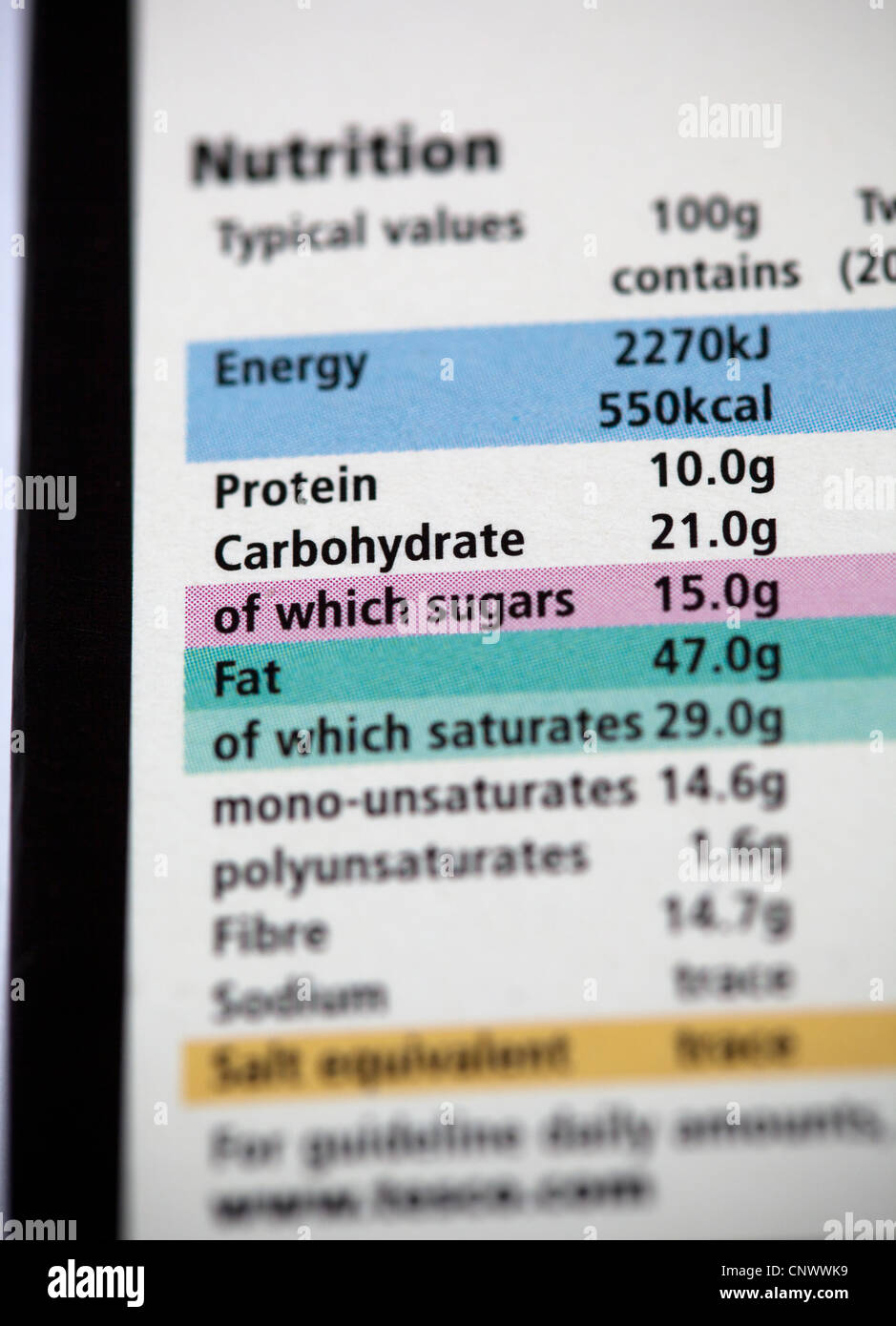 Food label hi-res stock photography and images - Alamy