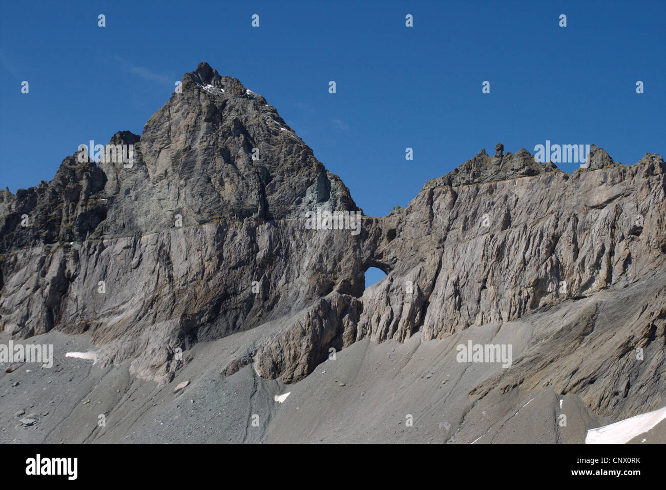 Thrust Fault High Resolution Stock Photography and Images - Alamy