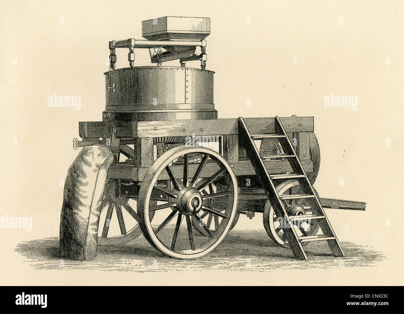 Farm equipment 1800s hi-res stock photography and images - Alamy