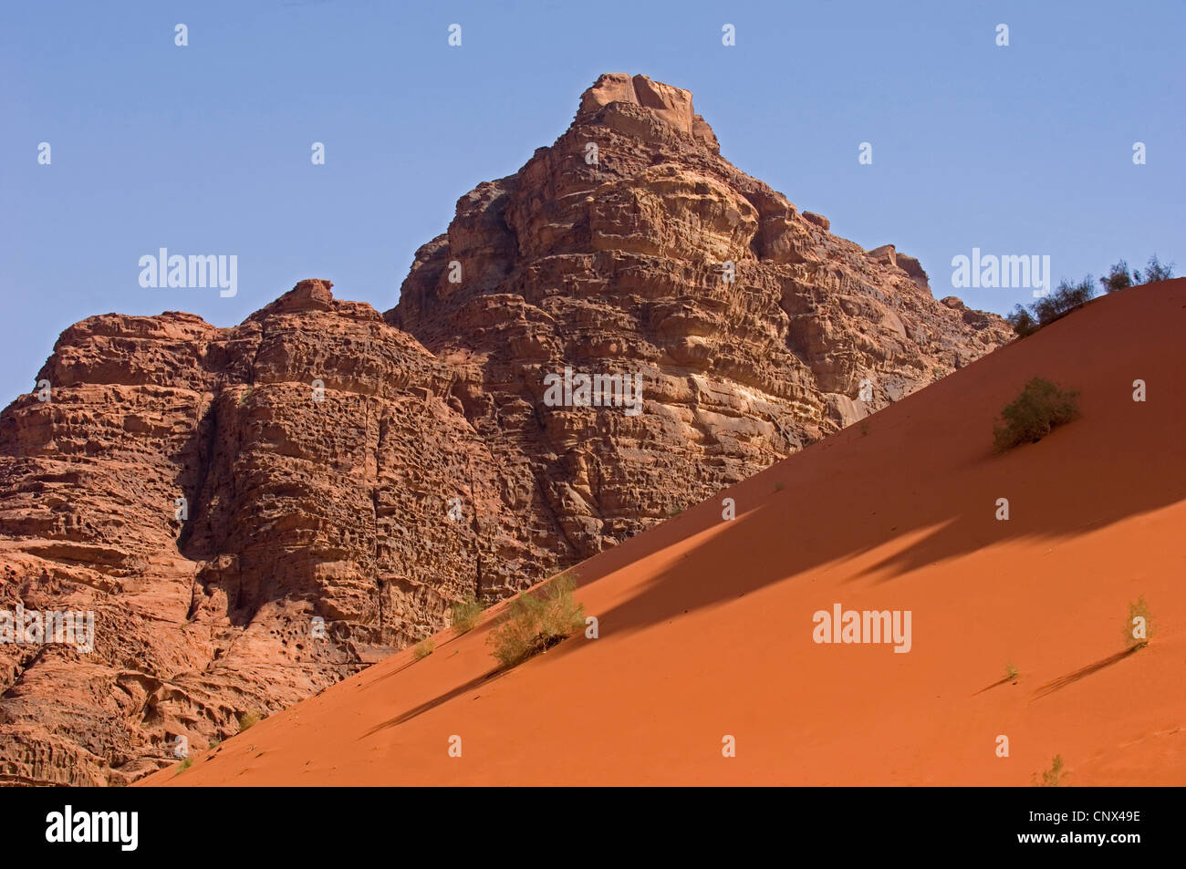 Sand dune formation hi-res stock photography and images - Alamy