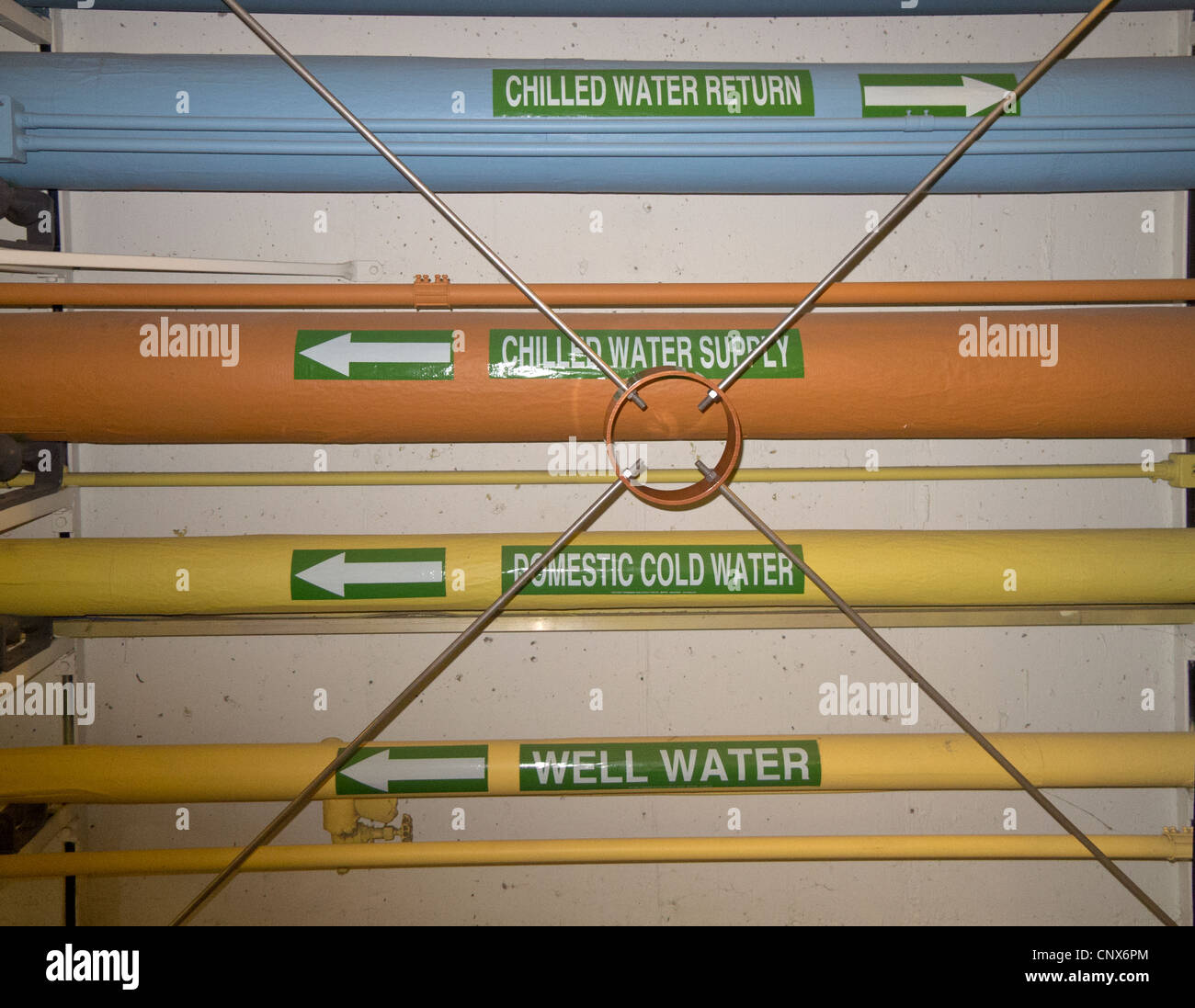 Plumbing pipes industrial building color coded chilled water return ...