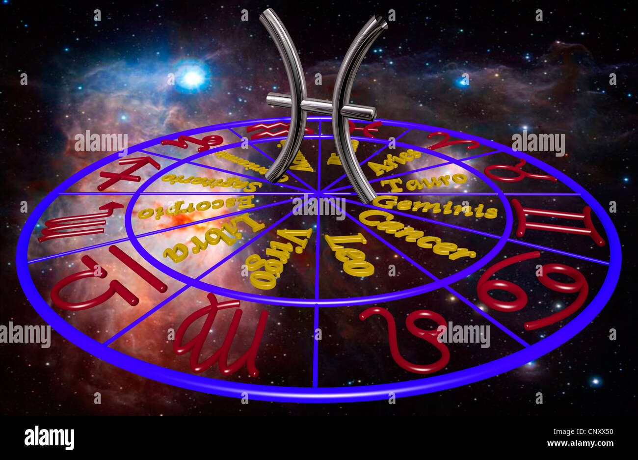 Pisces image hi-res stock photography and images - Alamy