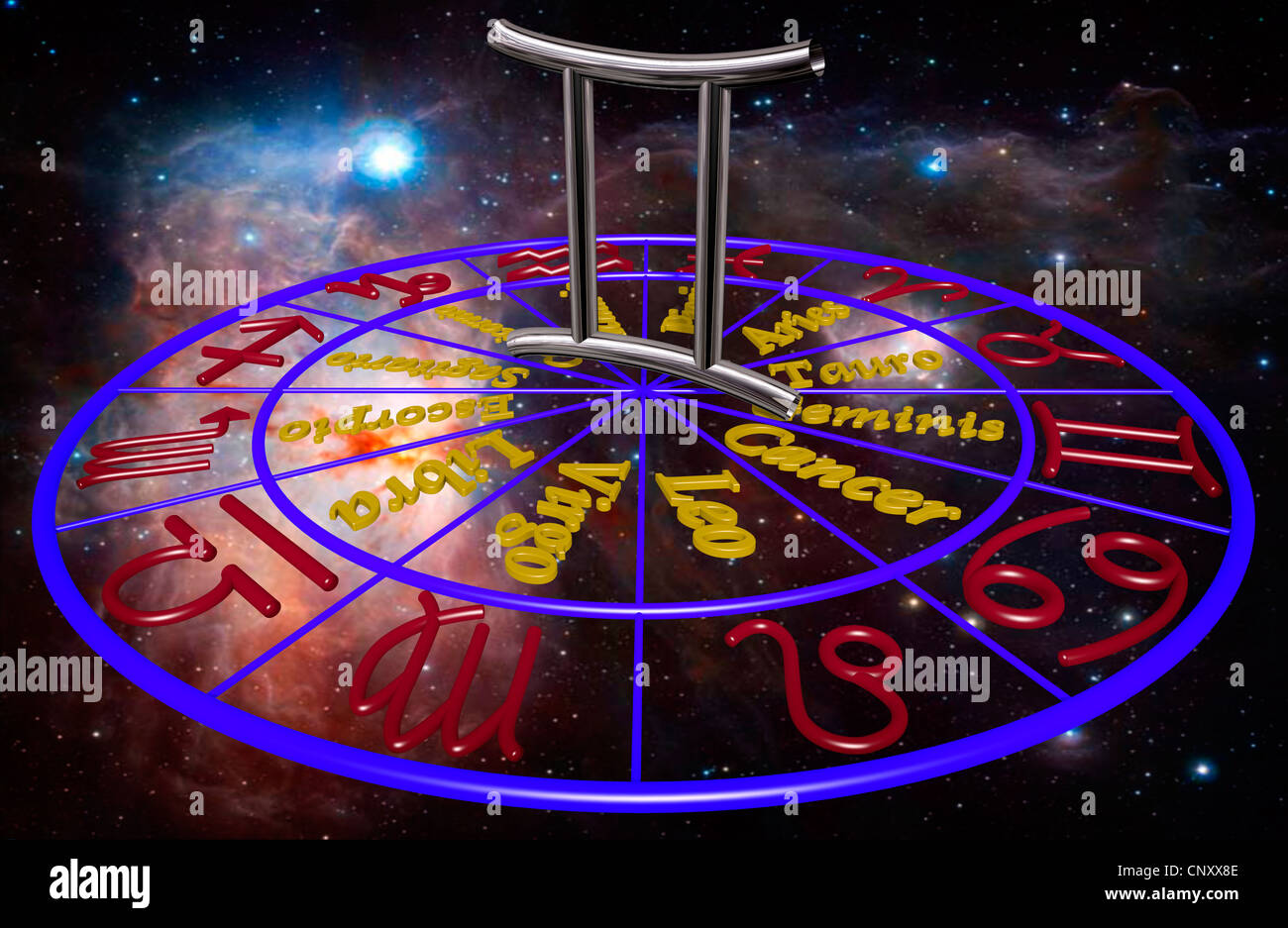 3d zodiac hi-res stock photography and images - Alamy