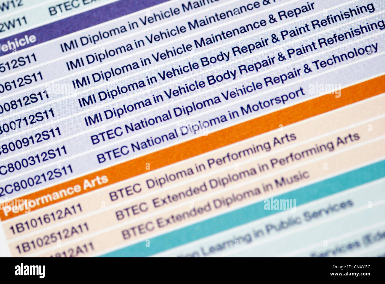 Vocational training college hi-res stock photography and images - Alamy