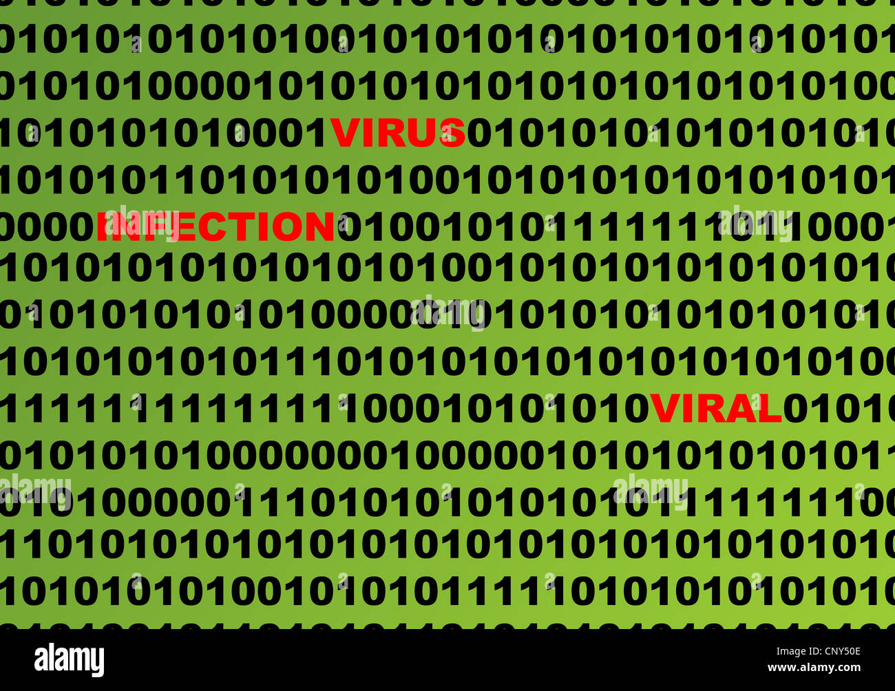 Infectious malware background hi-res stock photography and images - Alamy