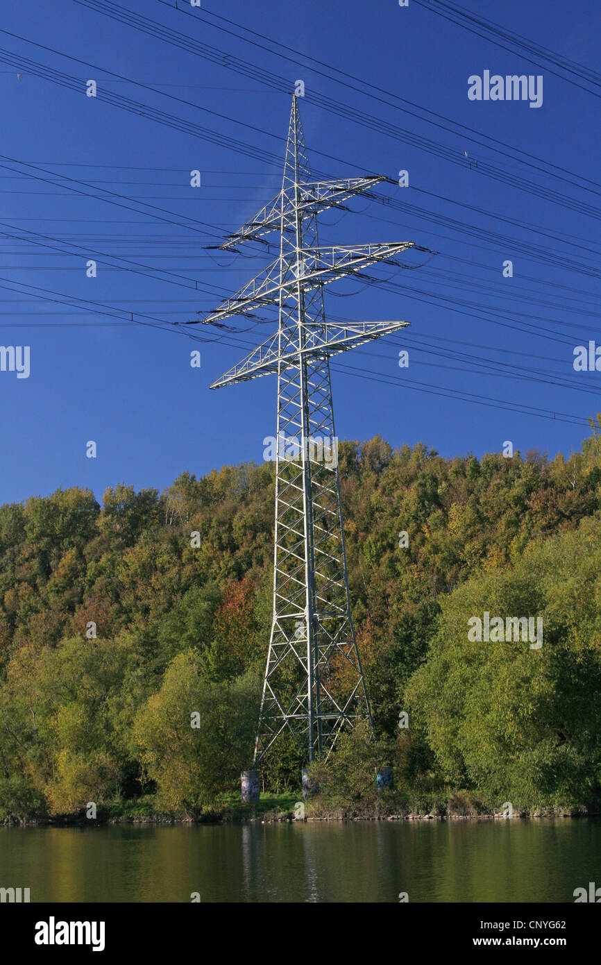 Ruhr river in bochum hi-res stock photography and images - Alamy