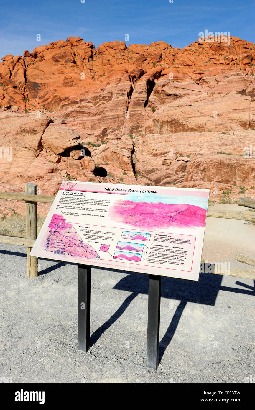 Red Rock Canyon Conservation Area Las Vegas Nevada Stock Photo - Alamy