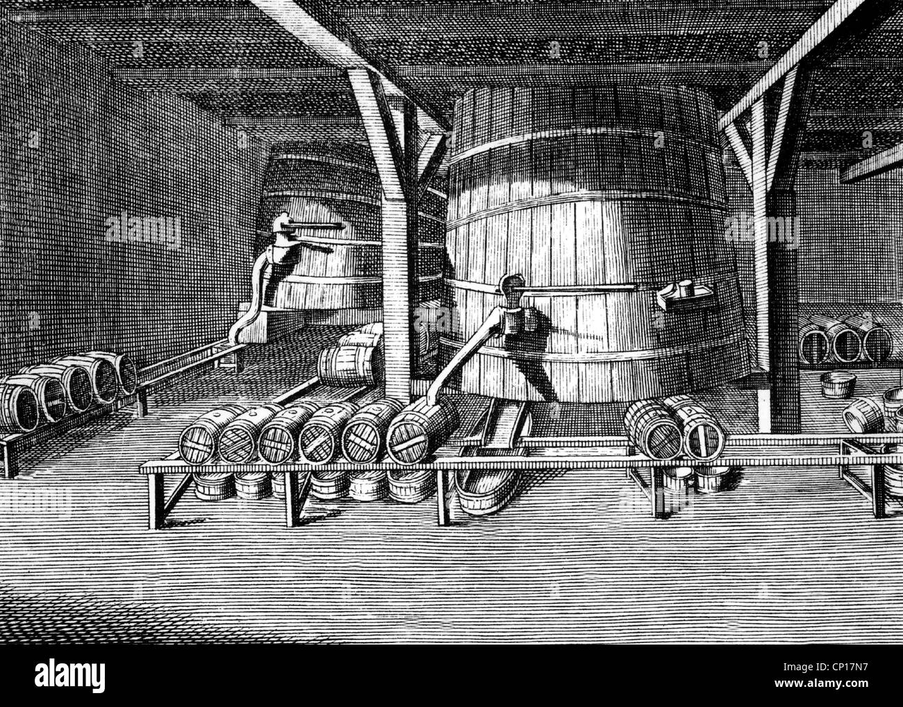 Brewery 19th century hi-res stock photography and images - Alamy
