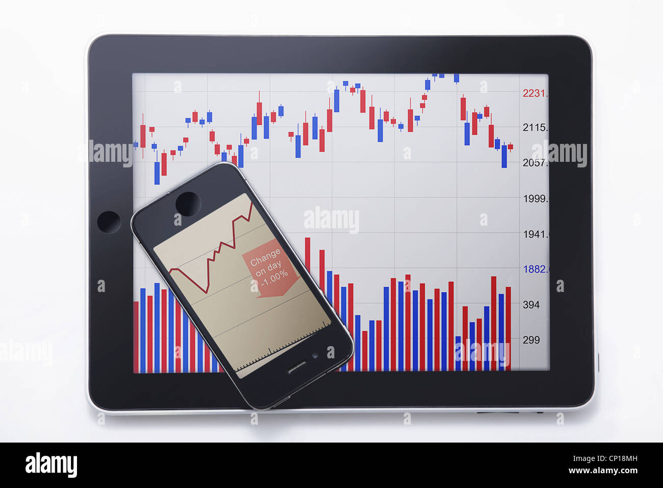 A tablet PC and smart phone showing the chart Stock Photo - Alamy
