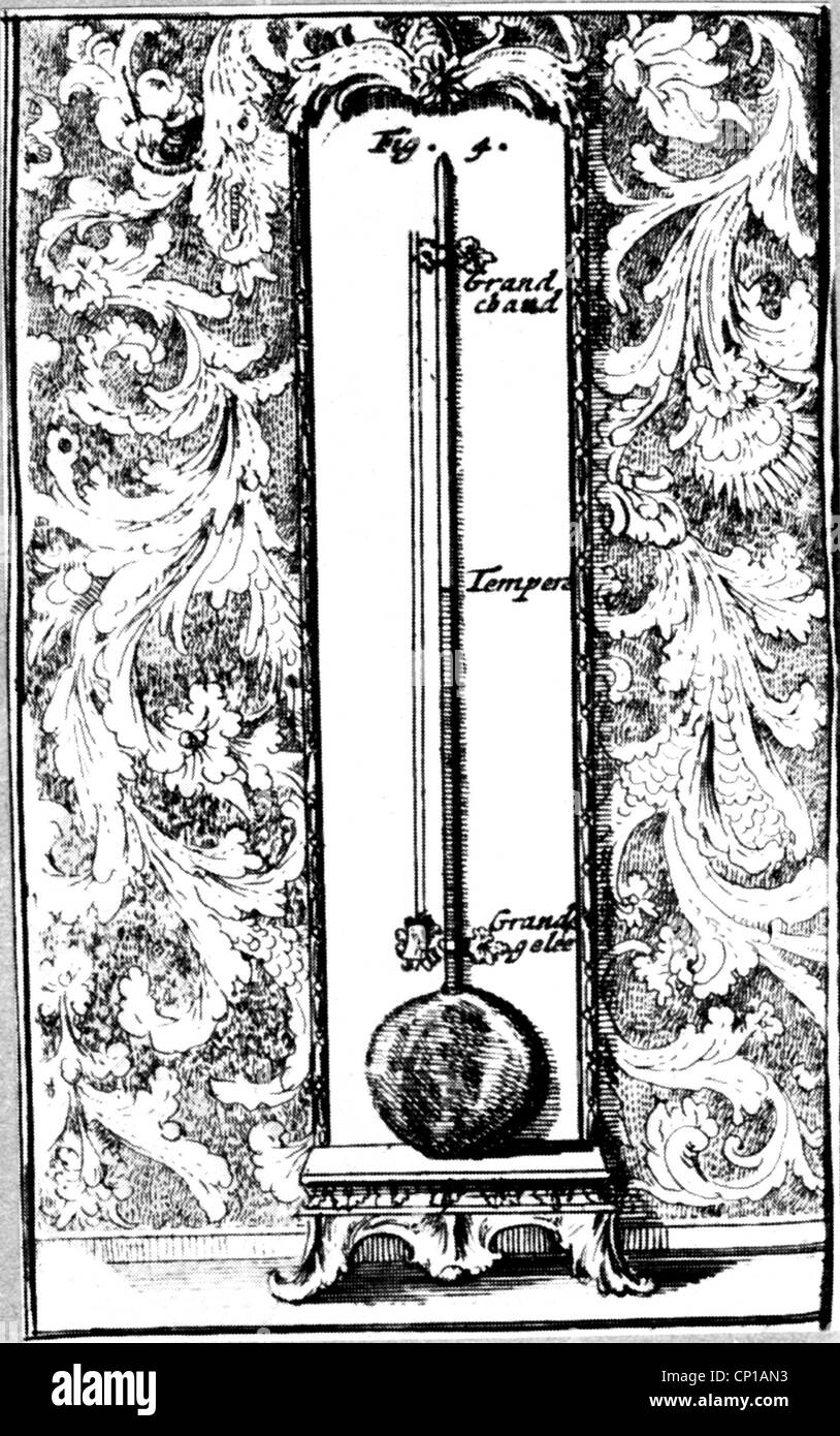 measures / weights, thermometer without scale, illustration to "Traite ...
