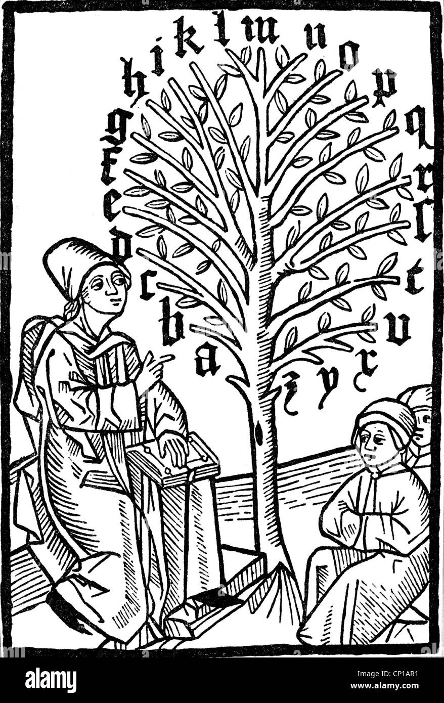 writing, script, alphabet, teacher explain his pupils the Latin ...