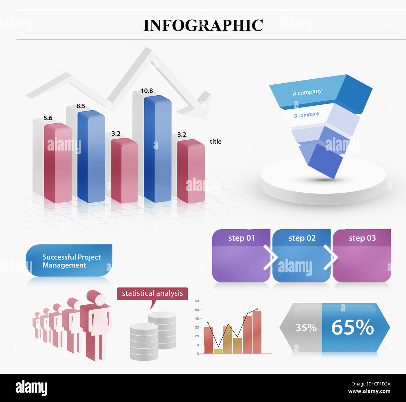 Various info graphic Stock Photo - Alamy