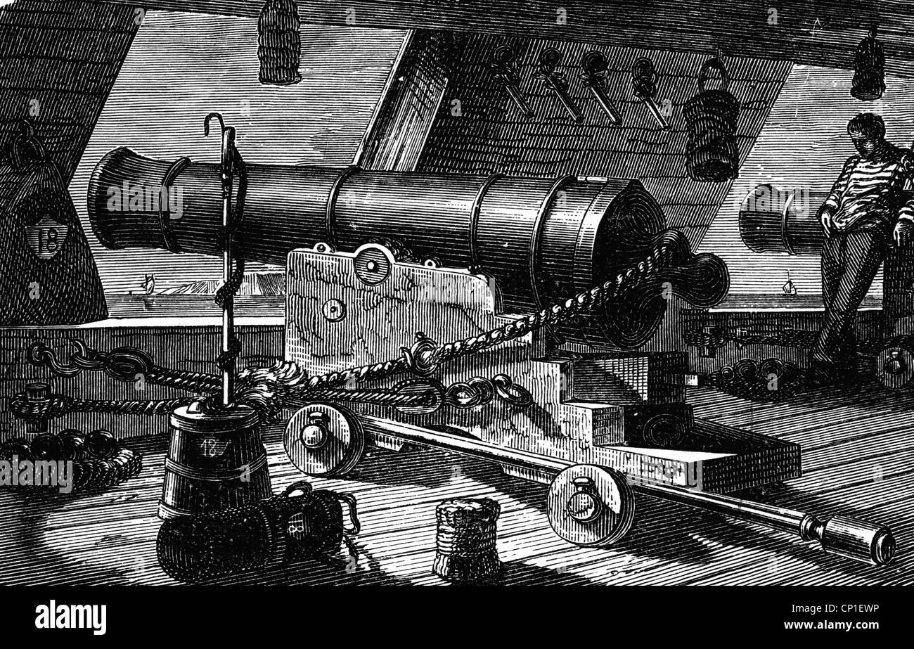 Naval artillery hi-res stock photography and images - Alamy