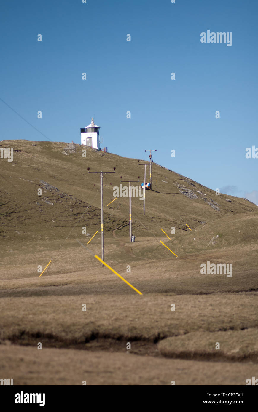 Power remote hi-res stock photography and images - Alamy