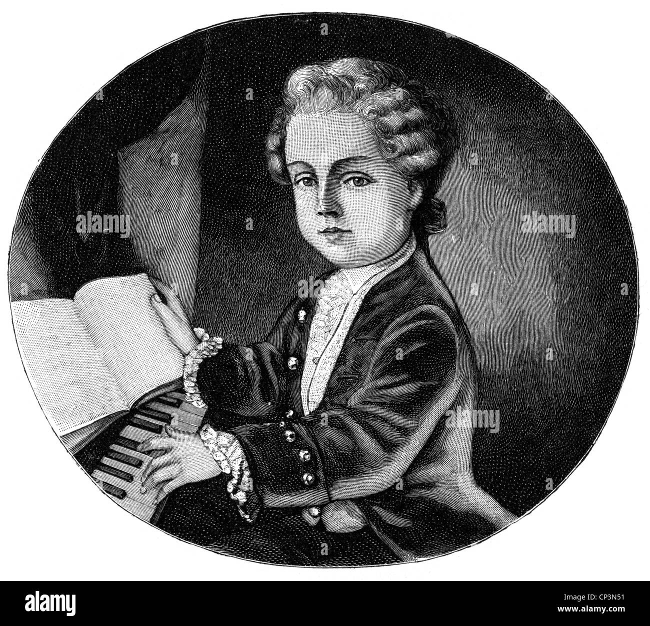 Wolfgang Amadeus Mozart As A Child