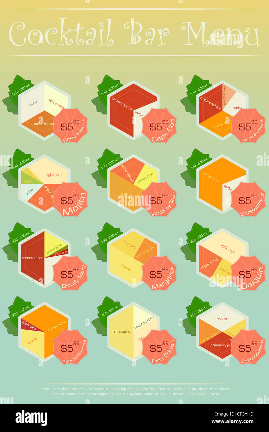 Vintage cocktail bar menu - types of popular alcoholic cocktails ...