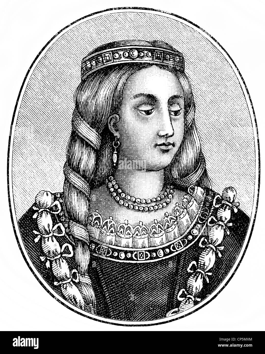 Queen Joan Beaufort Of Scotland – IRMT