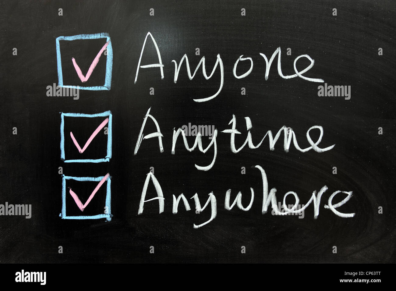 Check box of Anyone, Anytime and Anywhere on chalkboard Stock Photo - Alamy