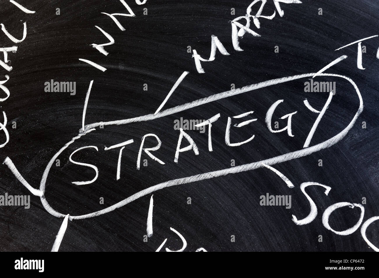 Strategy concept diagram drawn on chalkboard Stock Photo - Alamy